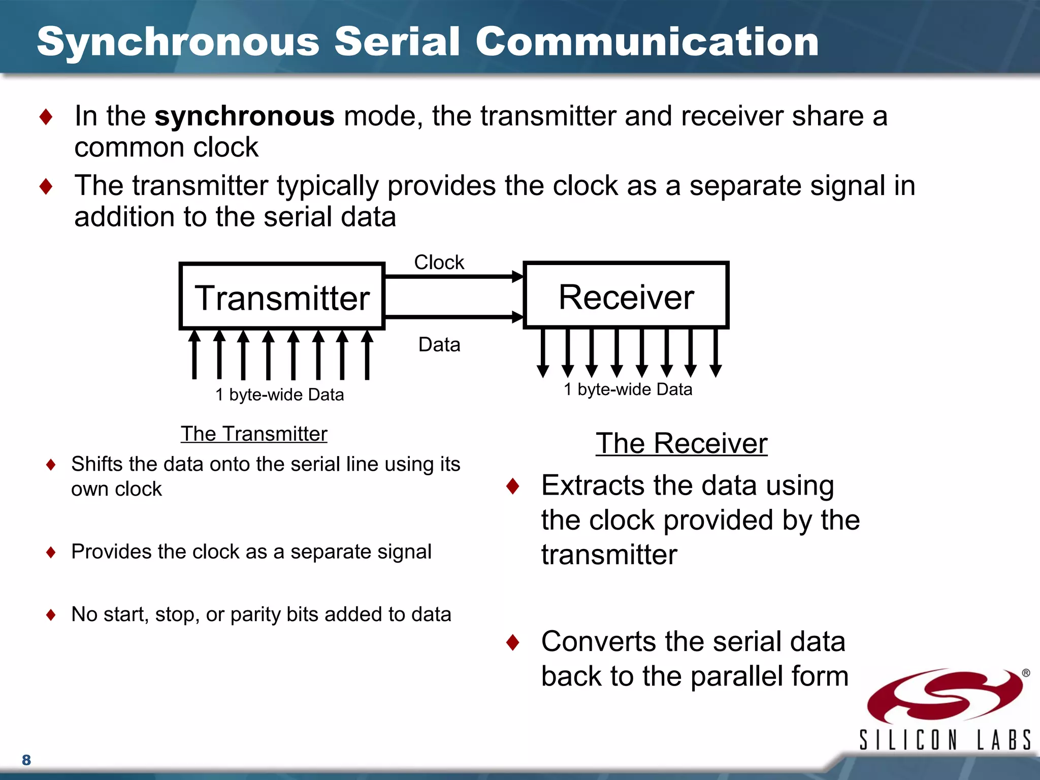 Lecture 10 _serial_communication | PPT | Computer Networking | Computing