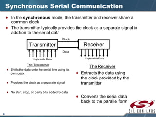 Lecture 10 _serial_communication | PPT | Computer Networking | Computing