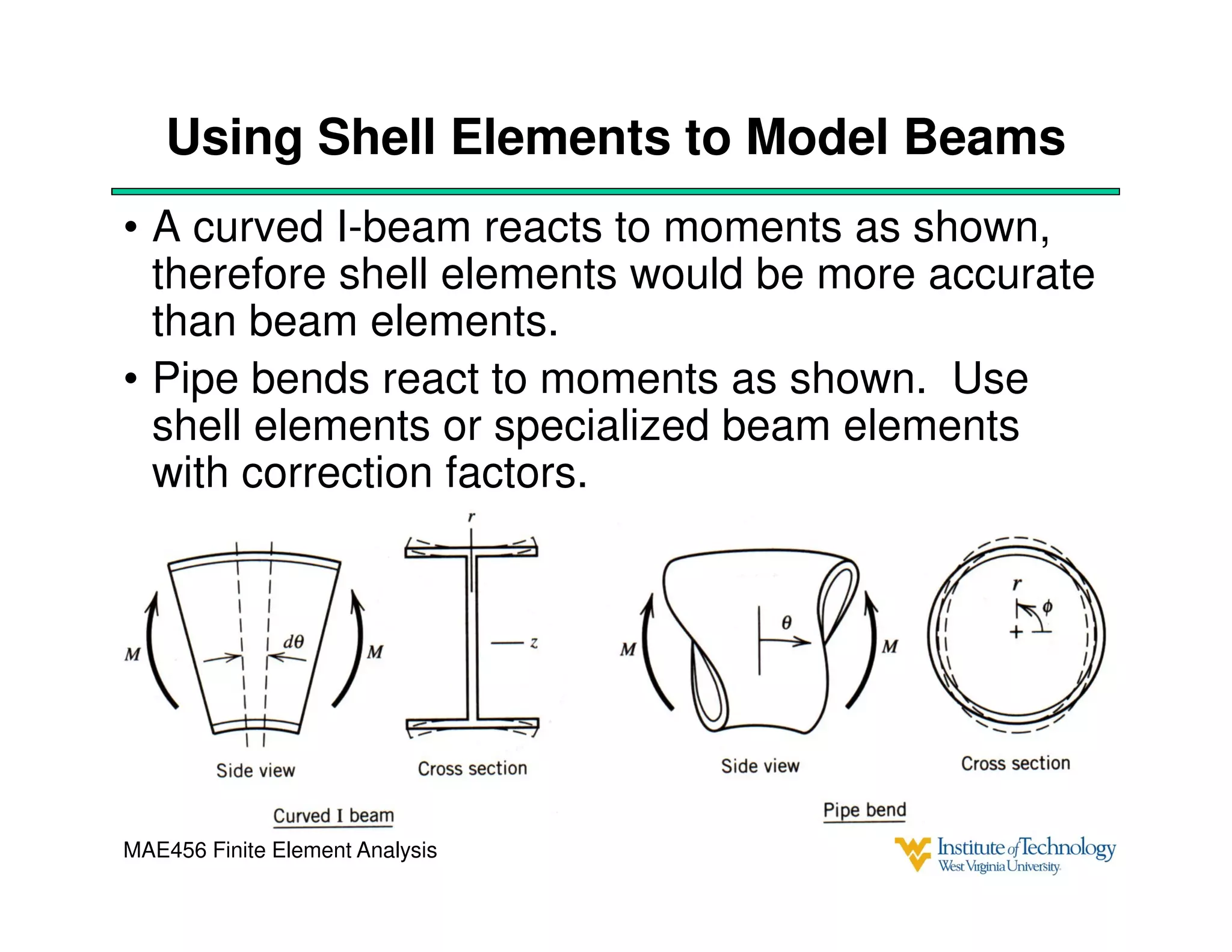 Lecture_10_Shell_Elements.pdf