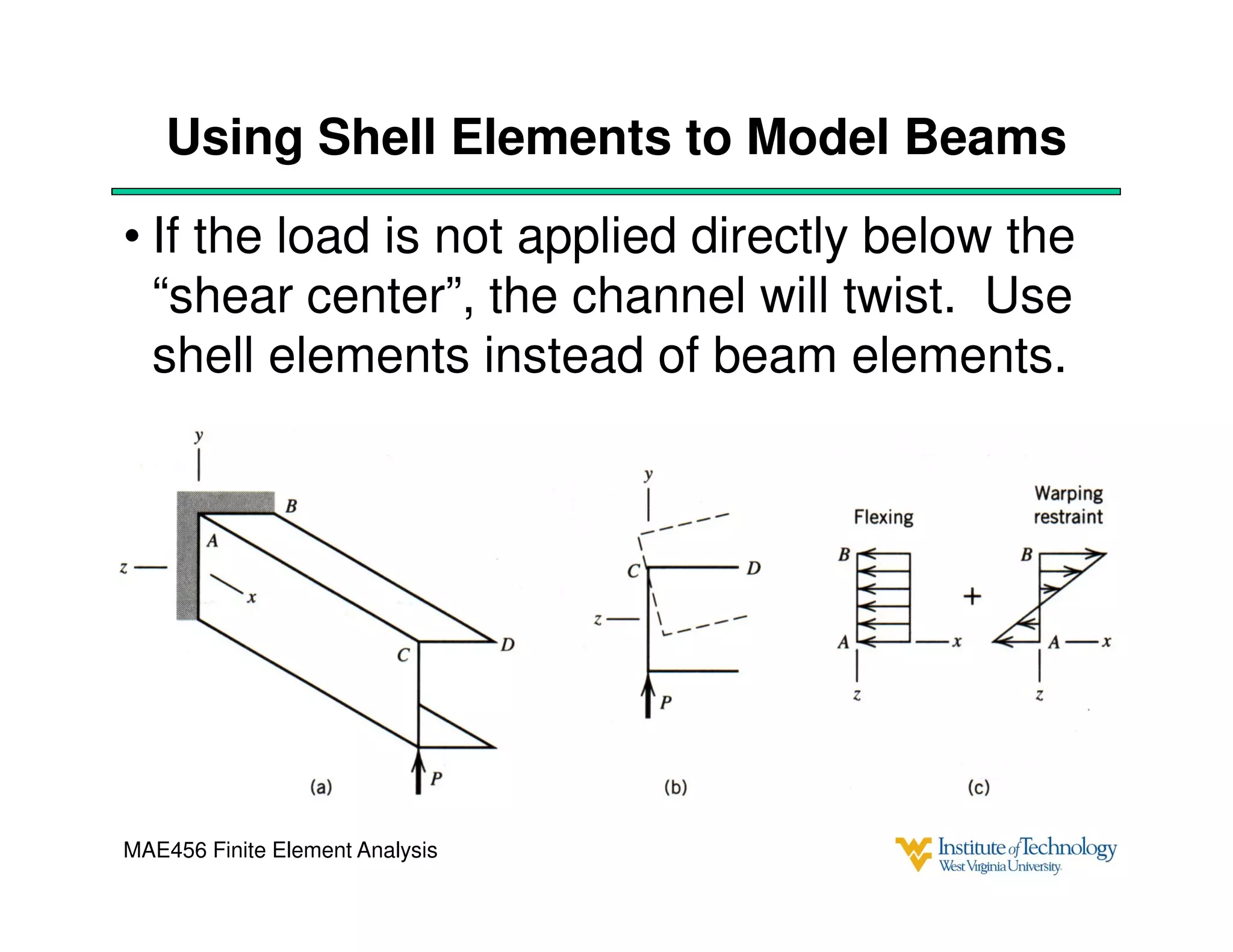 Lecture_10_Shell_Elements.pdf