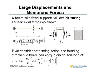Lecture_10_Shell_Elements.pdf