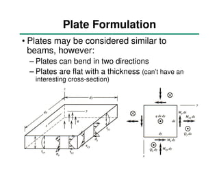 Lecture_10_Shell_Elements.pdf