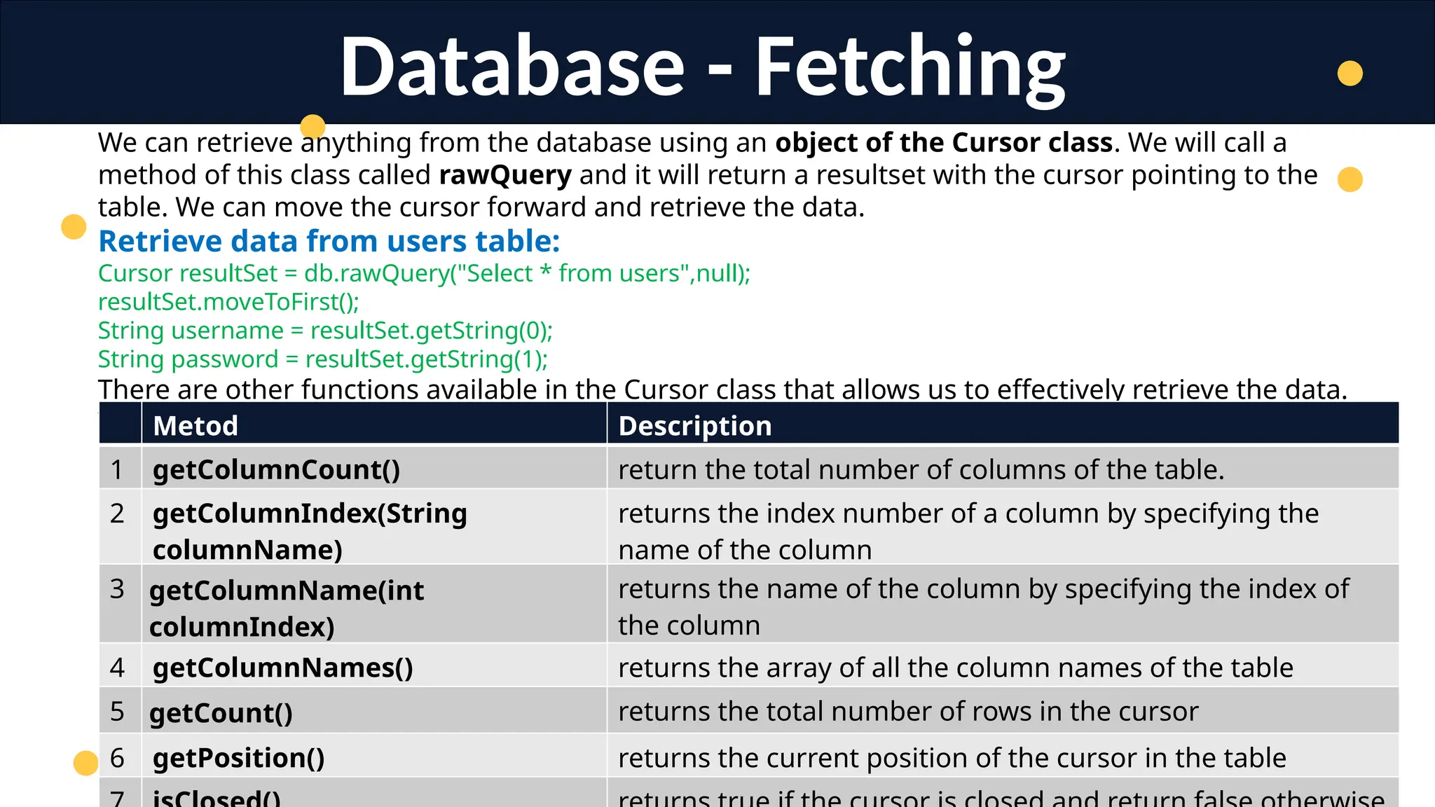 Lecture 10: Android SQLite database.pptx