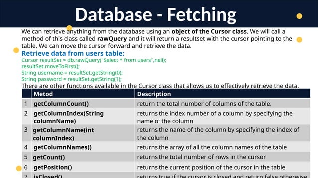 Lecture 10 Android Sqlite Database Pptx