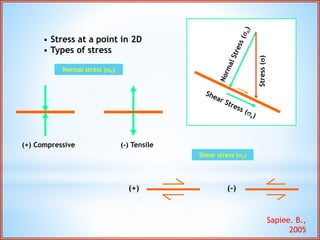lecture10structuralgeologystress-140910011405-phpapp02.pdf