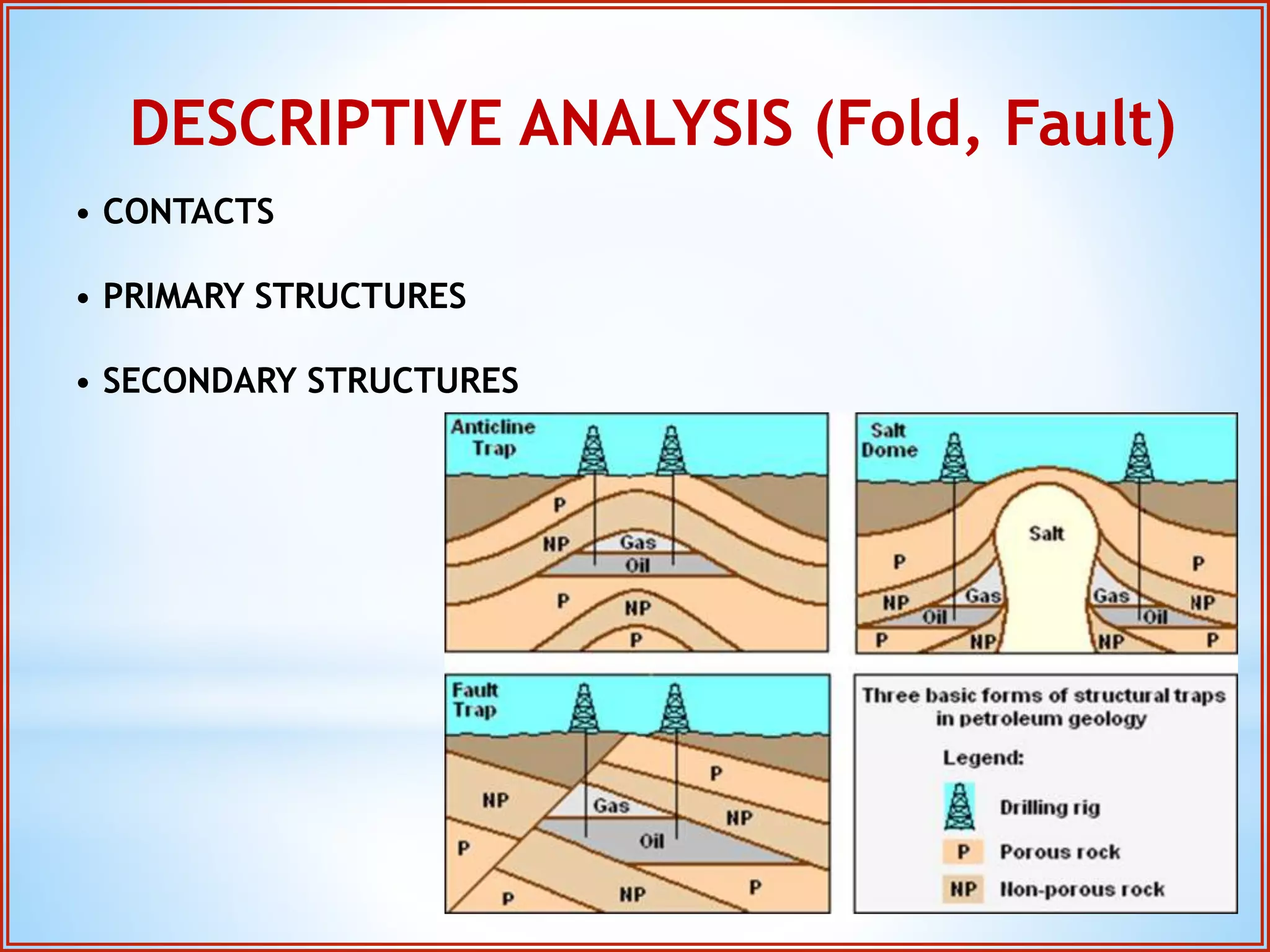 Structural Geology & Stress | PPTX