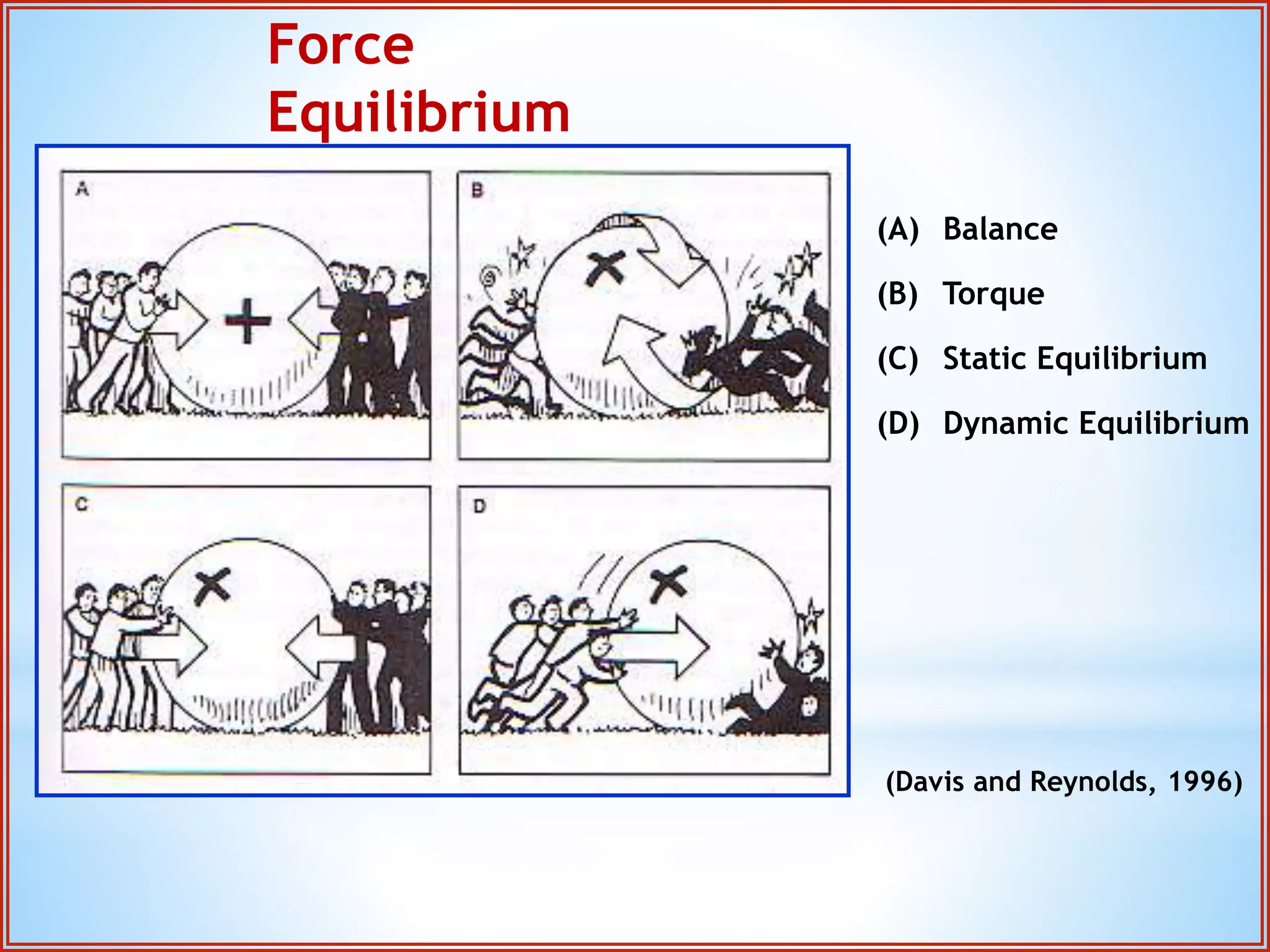 Structural Geology & Stress | PPTX