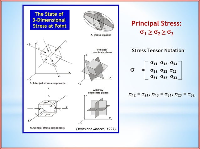 Structural Geology & Stress | PPTX