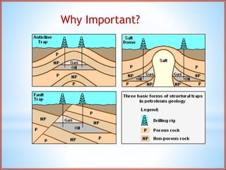 Structural Geology & Stress | PPTX