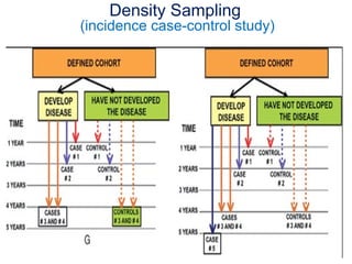 Lecture 10 (Study Design Classification).ppt