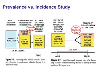 Lecture 10 (Study Design Classification).ppt
