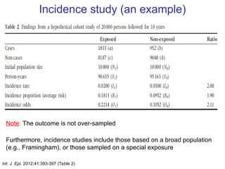 Lecture 10 (Study Design Classification).ppt