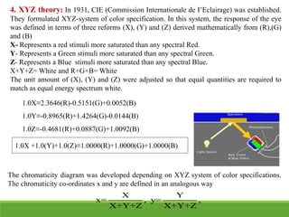 Lecture#10 Theory of Color.pptx
