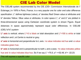 Lecture#10 Theory of Color.pptx
