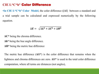 Lecture#10 Theory of Color.pptx