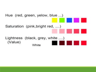 Lecture#10 Theory of Color.pptx