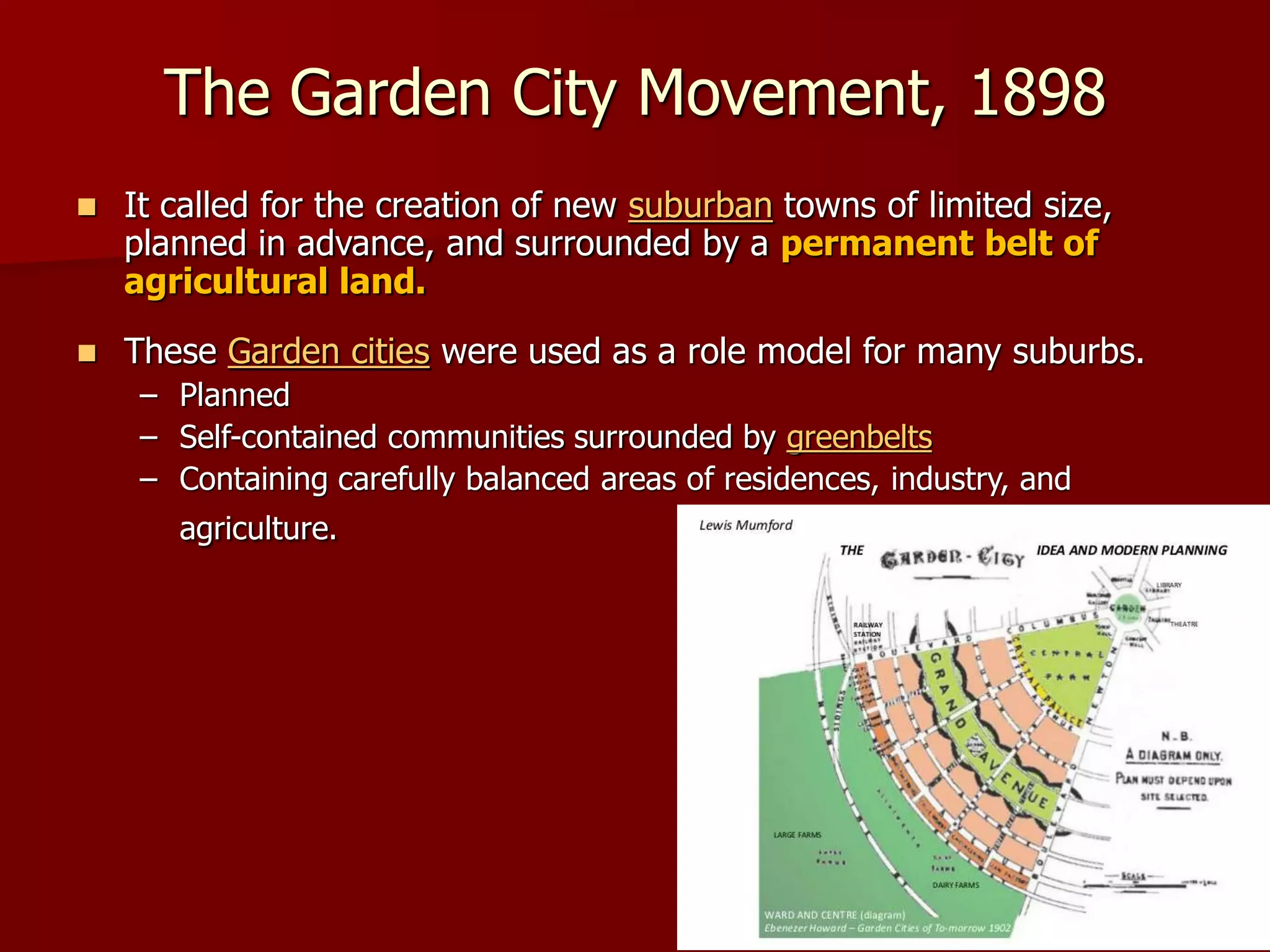 Lecture10 the rise of suburbia ; the modern house | PPT
