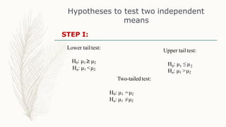 Lecture 10 t –test for Two Independent Samples.pptx