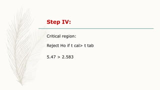 Lecture 10 t –test for Two Independent Samples.pptx