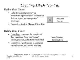 Software Architecture Lecture 10 web version | PPT