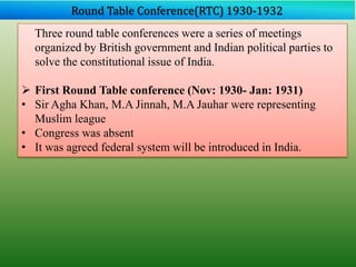 Lecture 10 widening of gulf between congress & league | PPTX