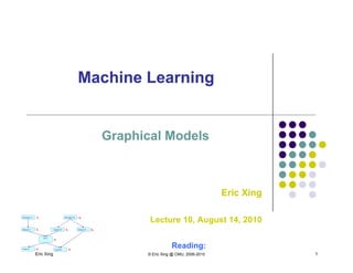 Lecture10 xing | PPT