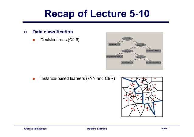 Lecture11 - neural networks | PPT