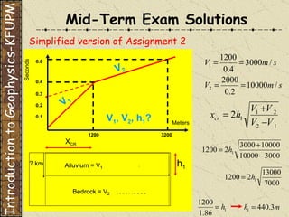 ÖNCEL AKADEMİ: INTRODUCTION TO GEOPHYSICS | PPT | Physics | Science
