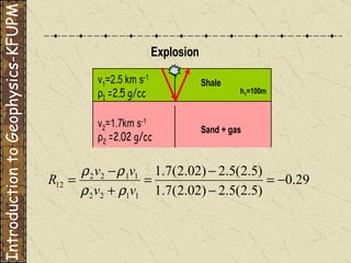 ÖNCEL AKADEMİ: INTRODUCTION TO GEOPHYSICS | PPT | Physics | Science