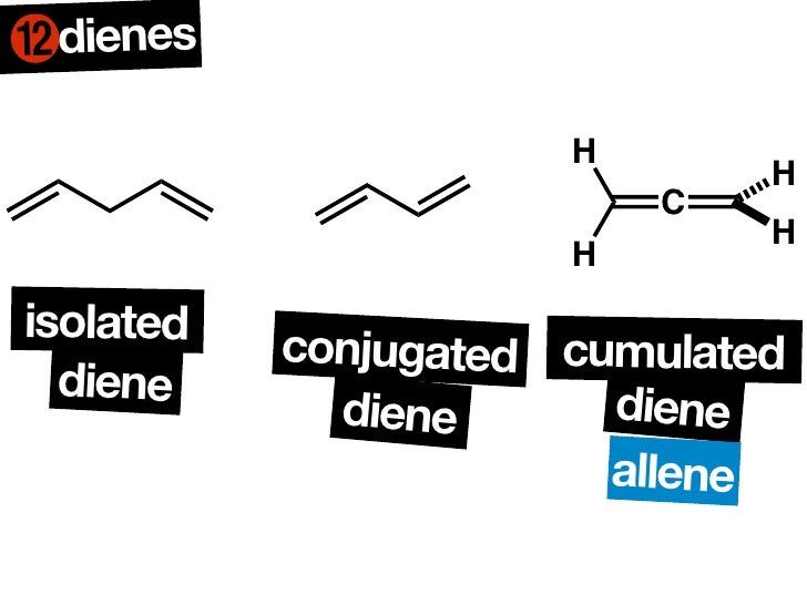 123.202 Lecture 11 - alkynes