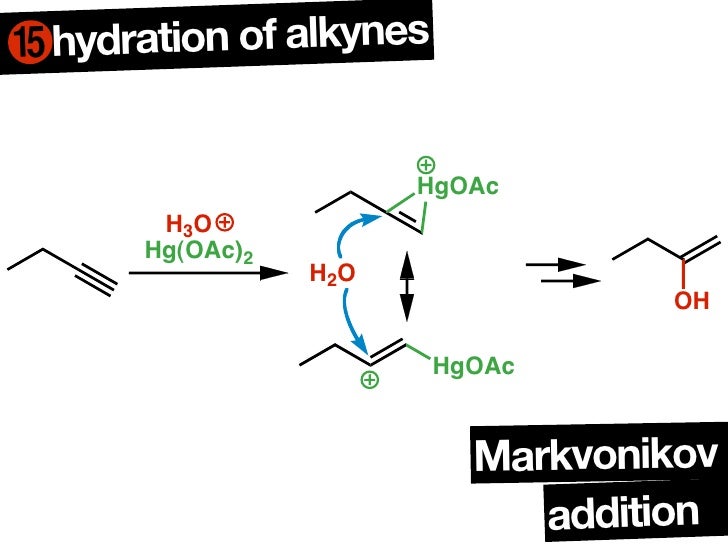 123.202 Lecture 11 - alkynes