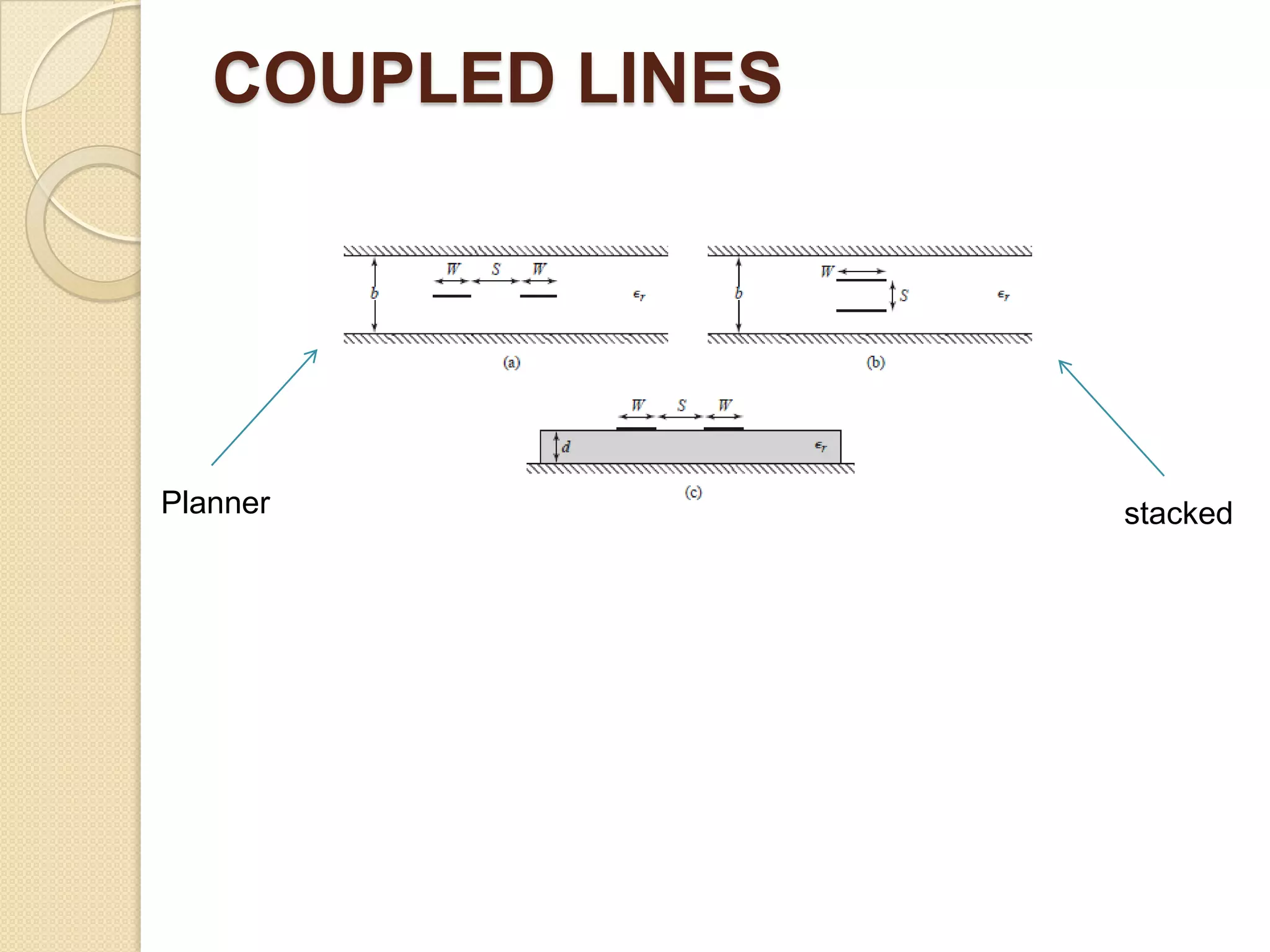 Microwave Devices Lecture11 | PPT