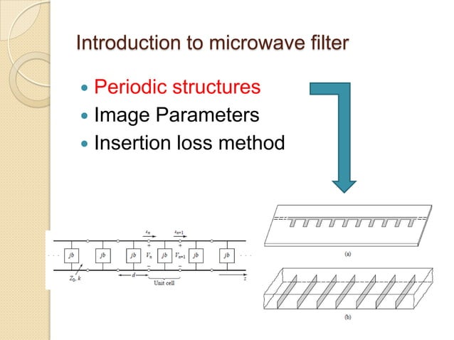 Microwave Devices Lecture11 | PPT