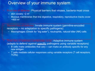 The interaction between infectious agents and the immune system.pptx