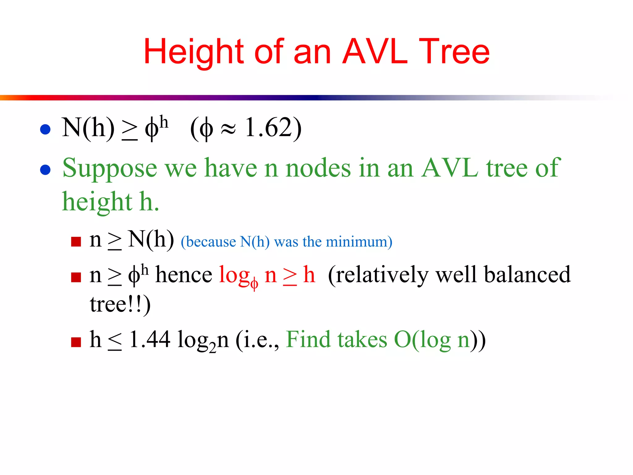 AVL Tree | PDF | Programming Languages | Computing