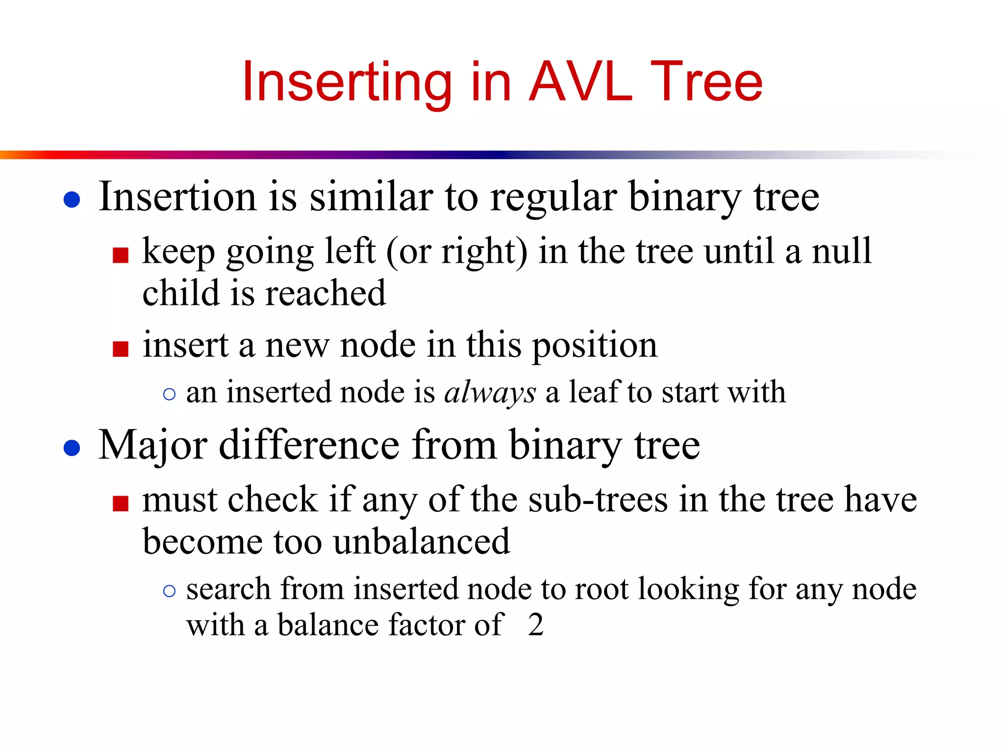 AVL Tree | PDF | Programming Languages | Computing