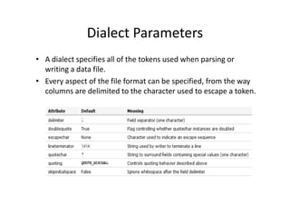 Python - Lecture 11 | PDF