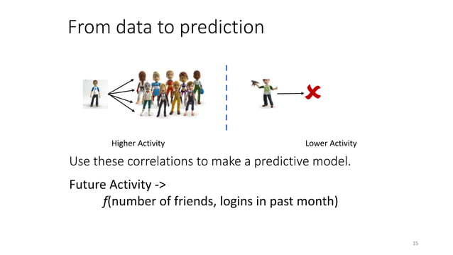 Modeling Social Data, Lecture 11: Causality and Experiments, Part 1 | PPTX