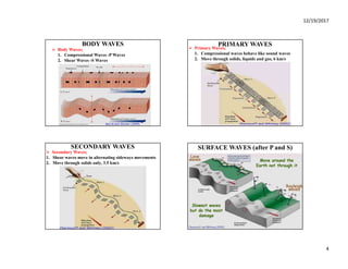 EARTH EARTHQUAKES | PPT