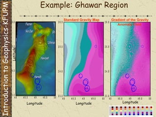 ÖNCEL AKADEMİ: INTRODUCTION TO GEOPHYSICS | PPT