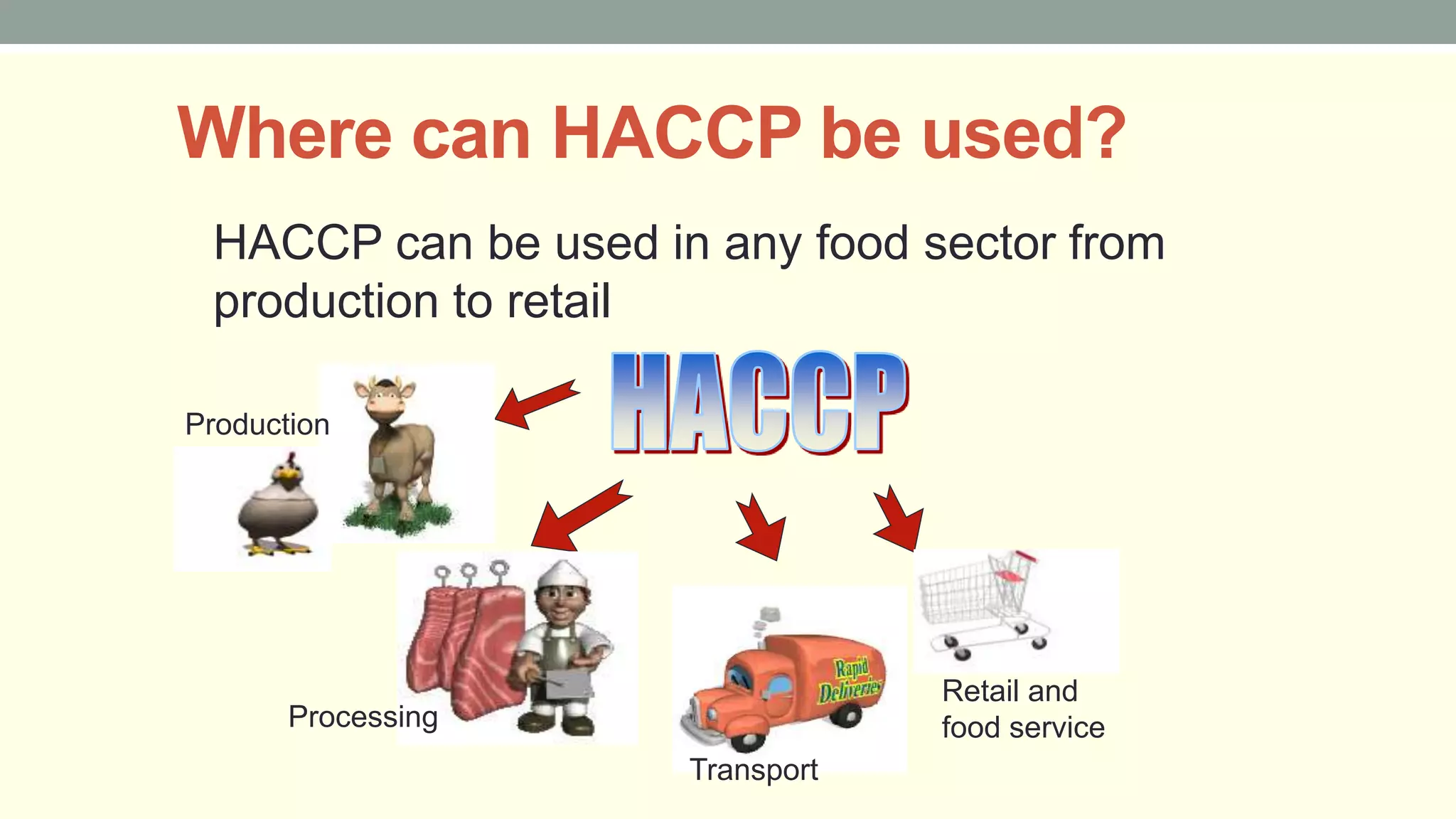 Lecture 11 hazard analysis and critical control point HACCP | PPT