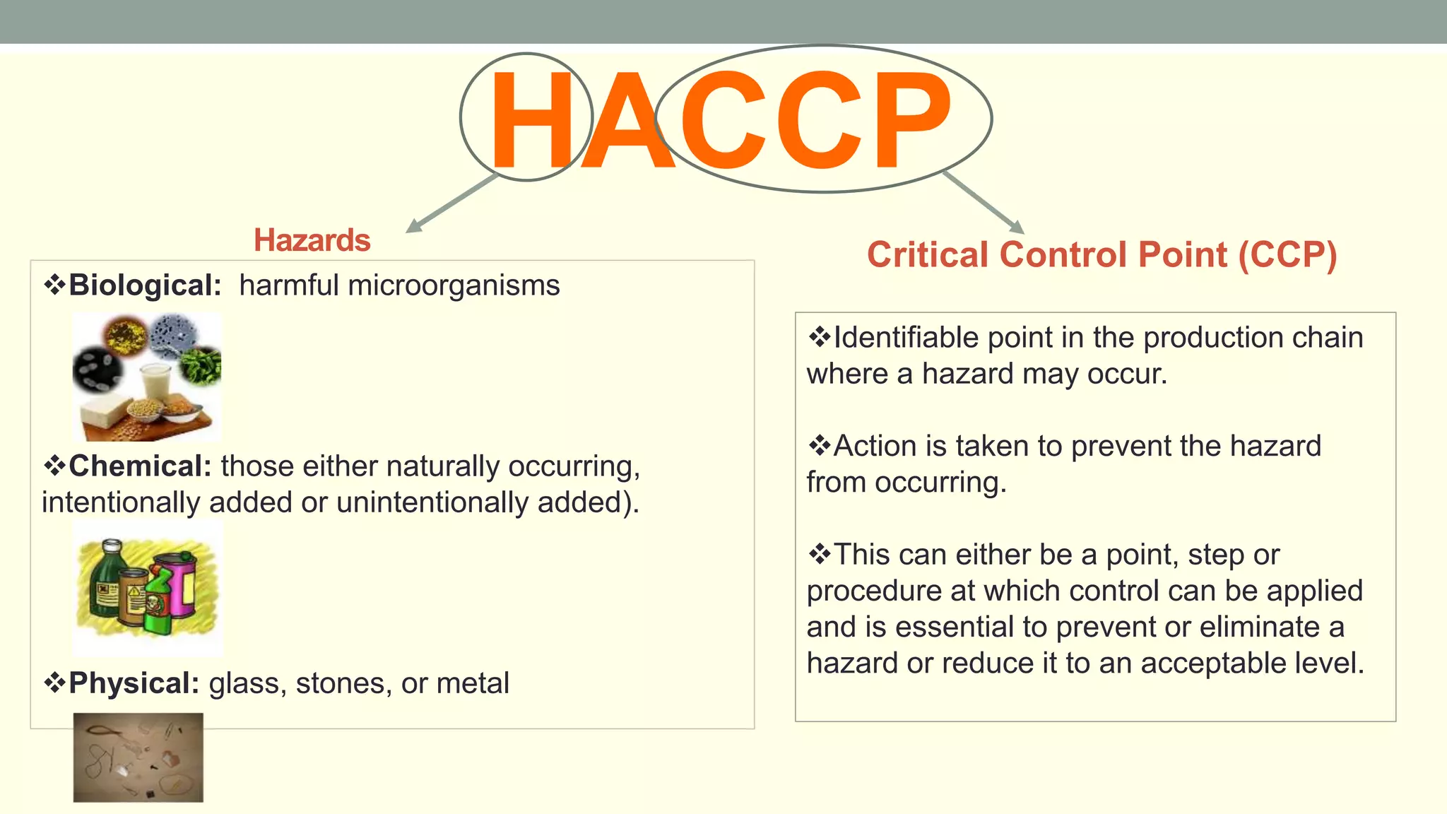 Lecture 11 hazard analysis and critical control point HACCP | PPT