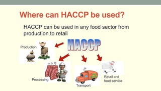 Lecture 11 hazard analysis and critical control point HACCP | PPT