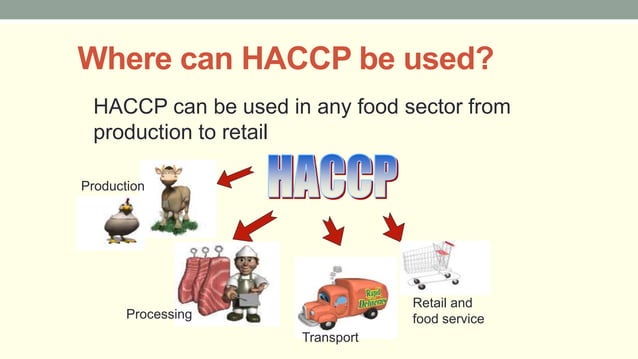 Lecture 11 hazard analysis and critical control point HACCP | PPT | Chemistry | Science