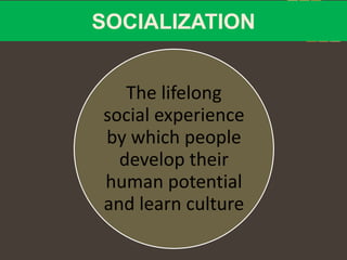 Lecture 11. socialization and personality | PPTX