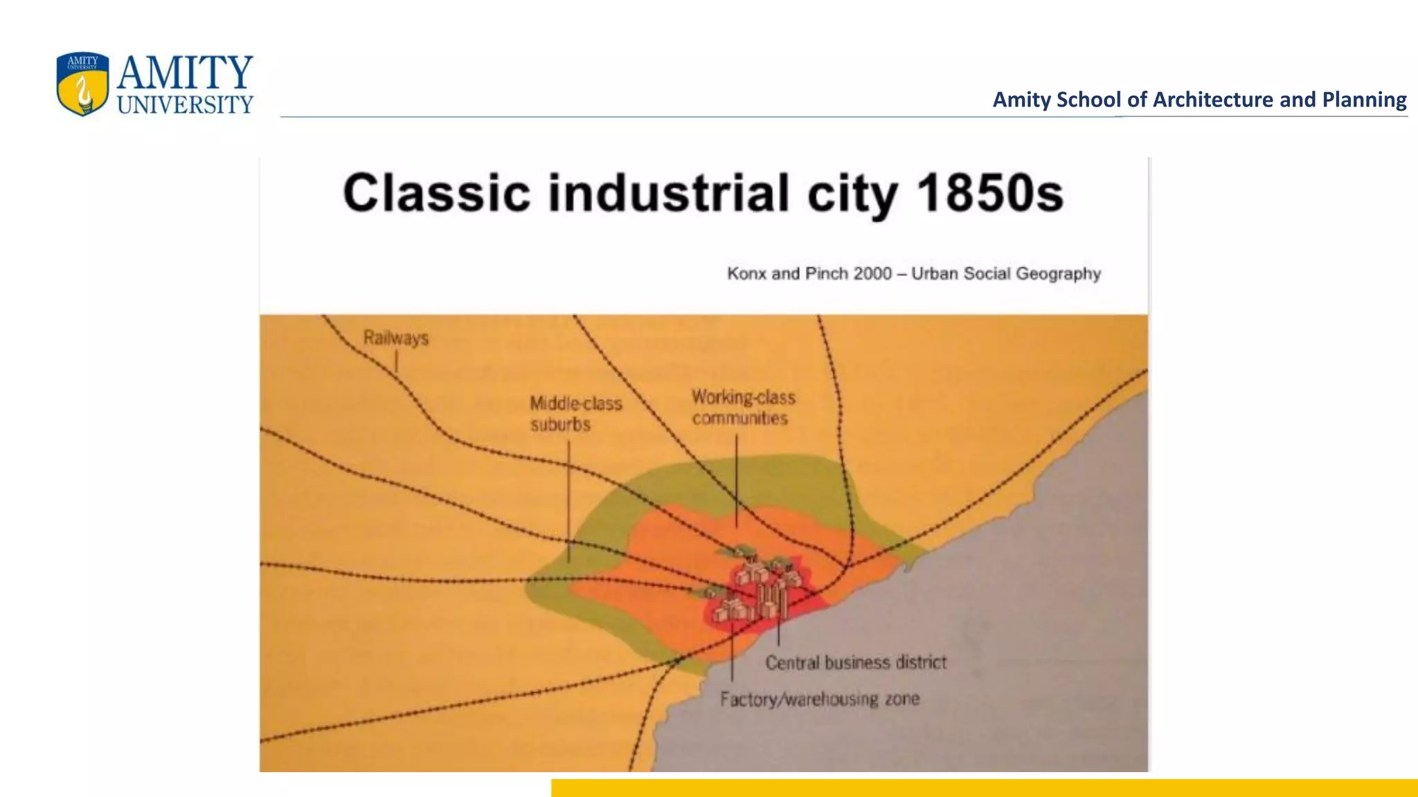 Theories of Urban Growth Hierarchy and stages of Urban development | PDF