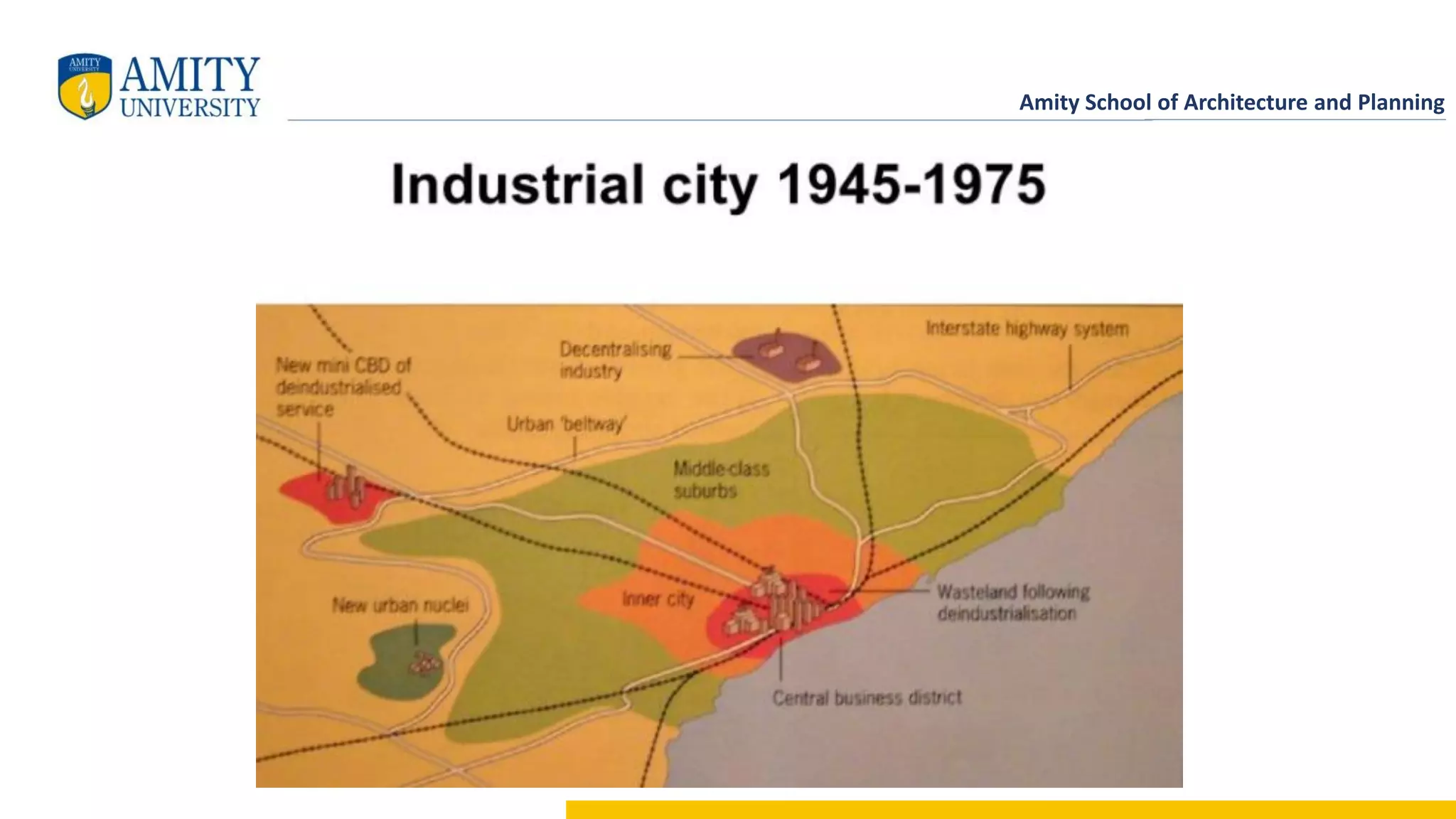 Theories of Urban Growth Hierarchy and stages of Urban development | PDF