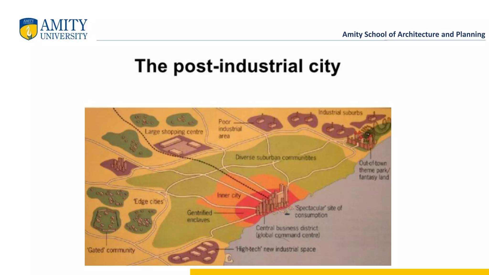 Theories of Urban Growth Hierarchy and stages of Urban development | PDF