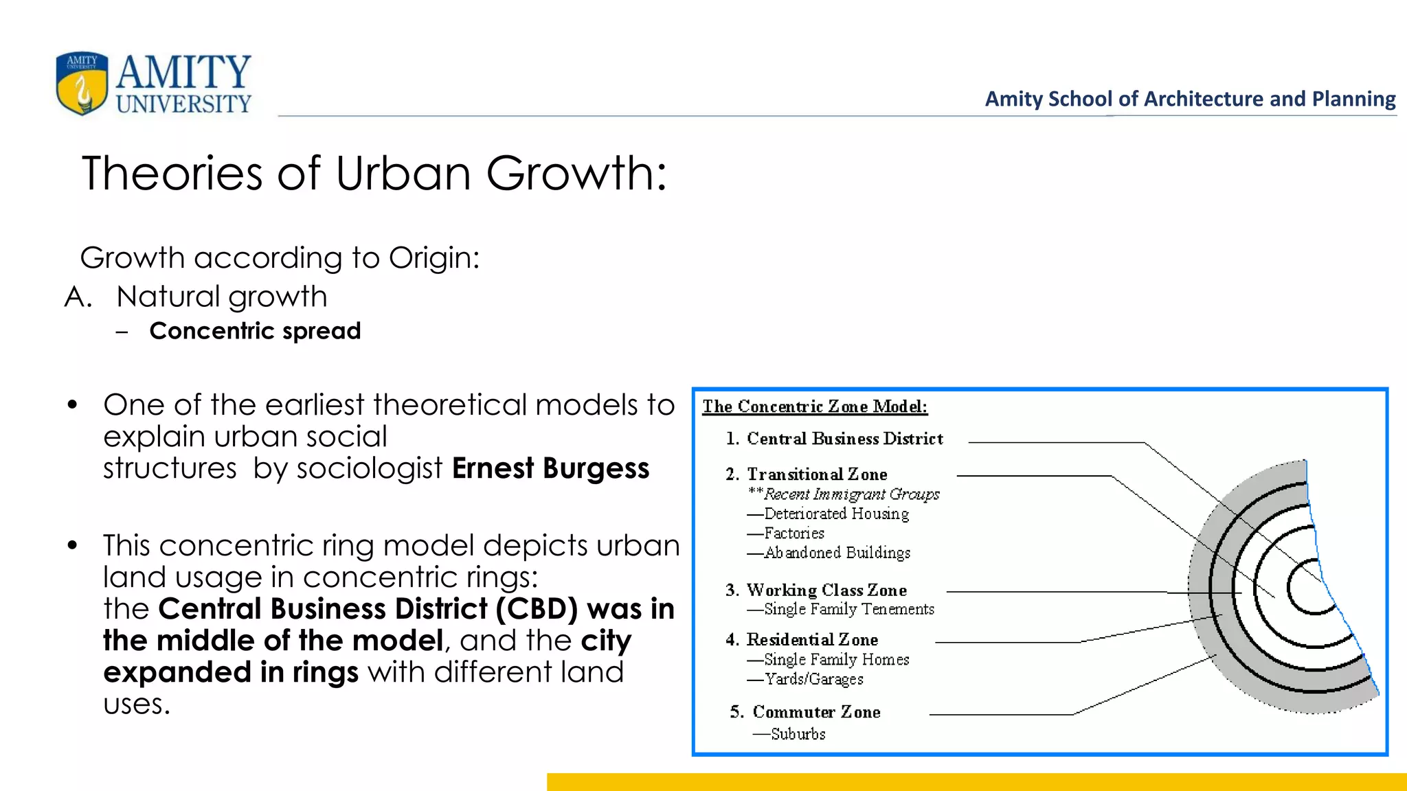 Theories of Urban Growth Hierarchy and stages of Urban development | PDF