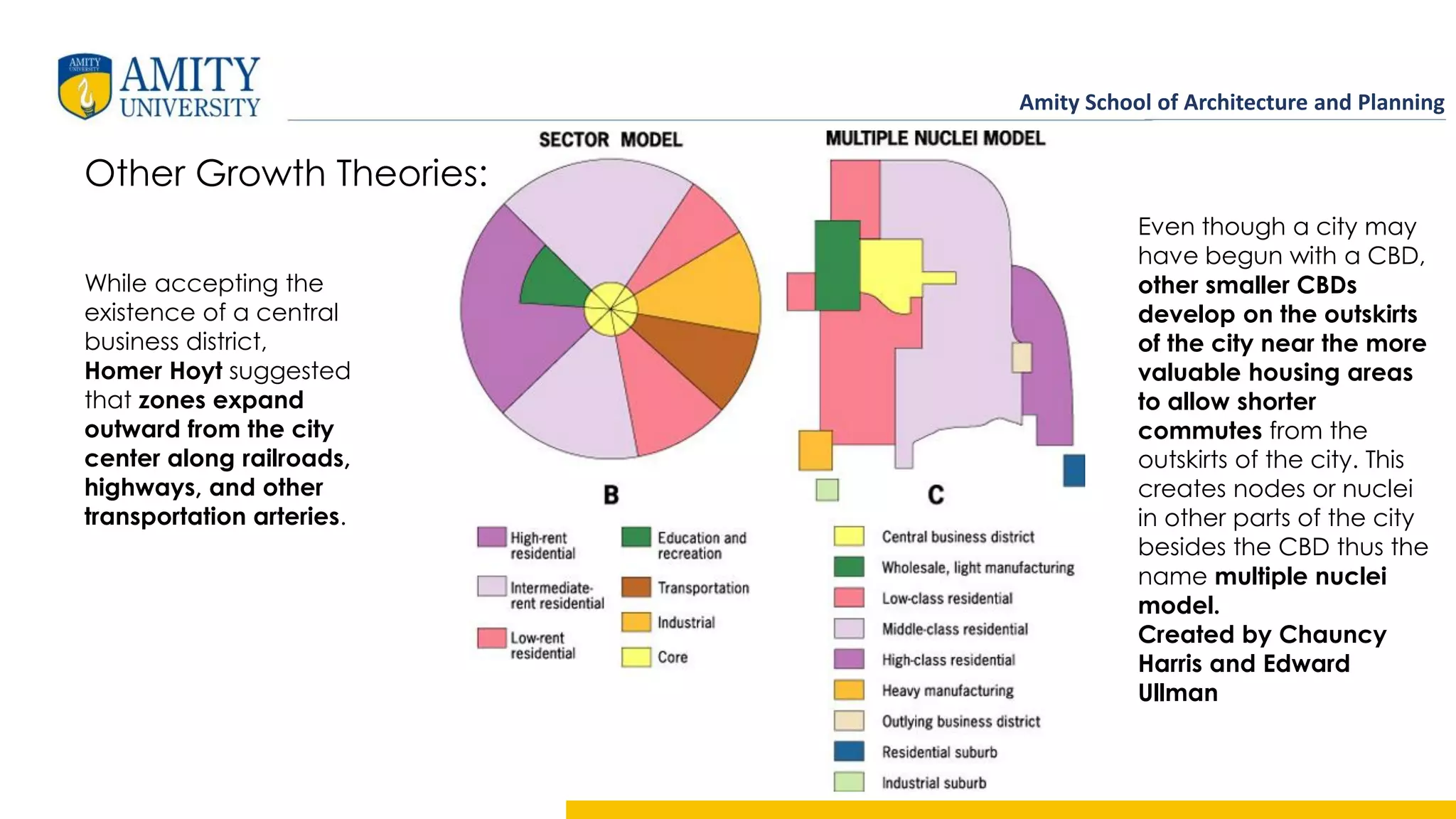 Theories of Urban Growth Hierarchy and stages of Urban development | PDF